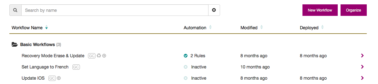 Workflows – GroundControl