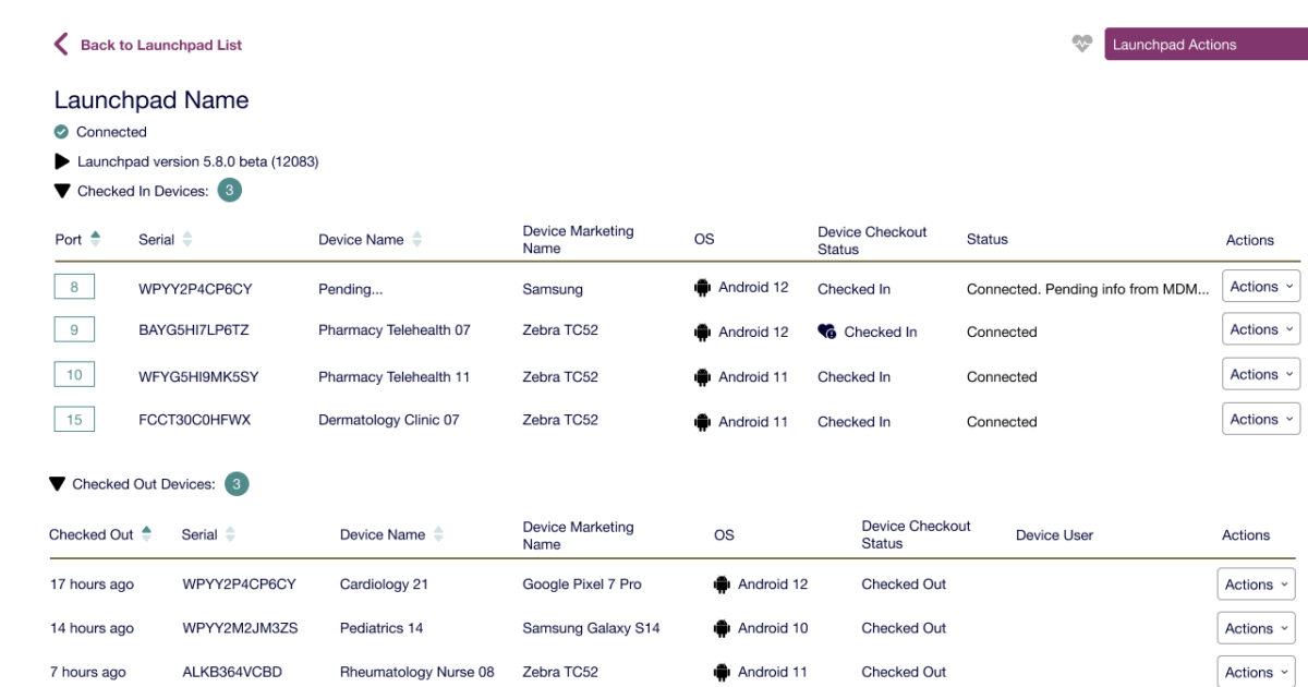 Launchpad Details – Mobile Access Management