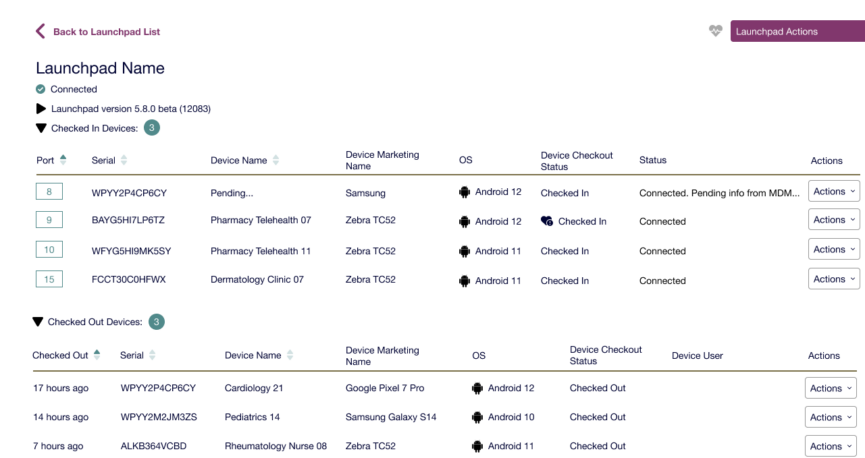 Launchpad Details – GroundControl