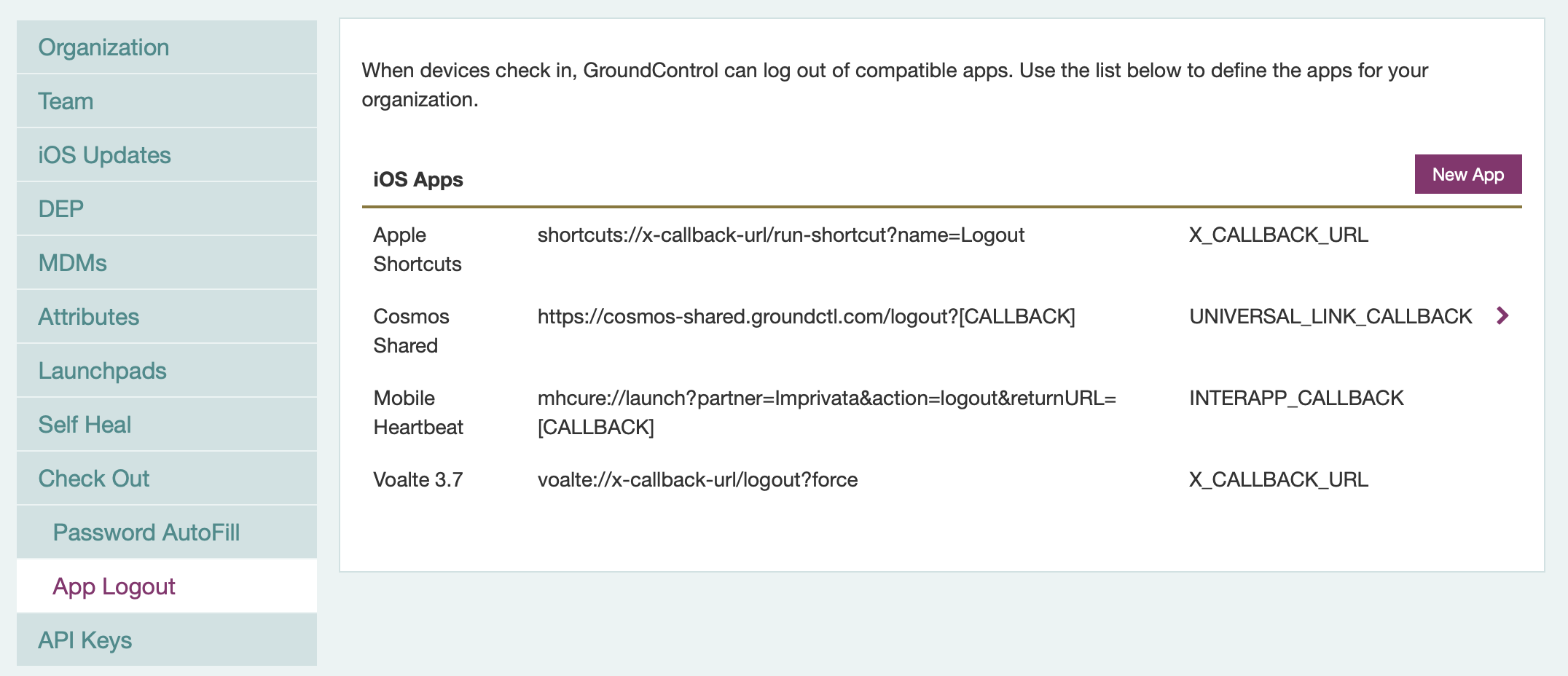 Check In Device Actions – GroundControl
