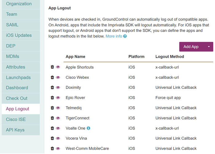Check In Device Actions – Mobile Access Management