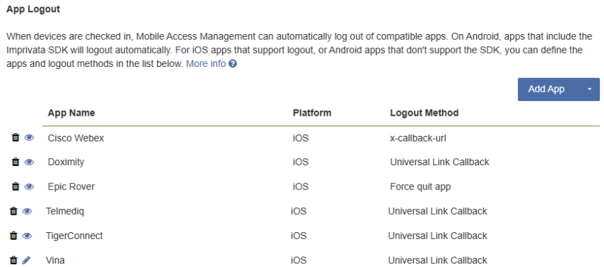 Check In Device Actions – Mobile Access Management